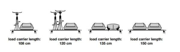 How To Fit A Roof Cargo Box On Car? All You Need To Know