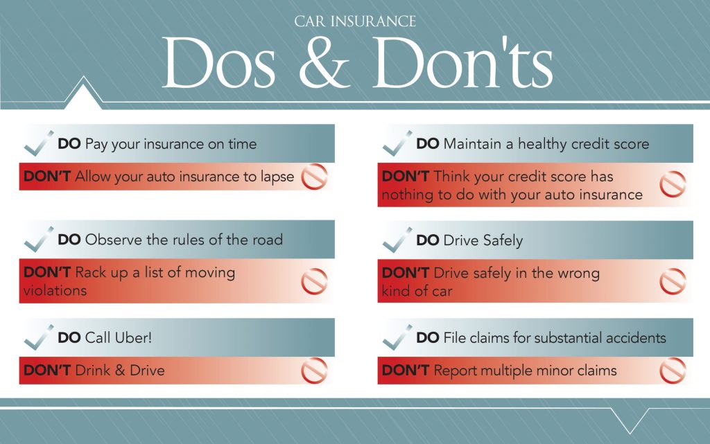 Roof Box Make Insurance Invalid: What You Need To Know (2024)